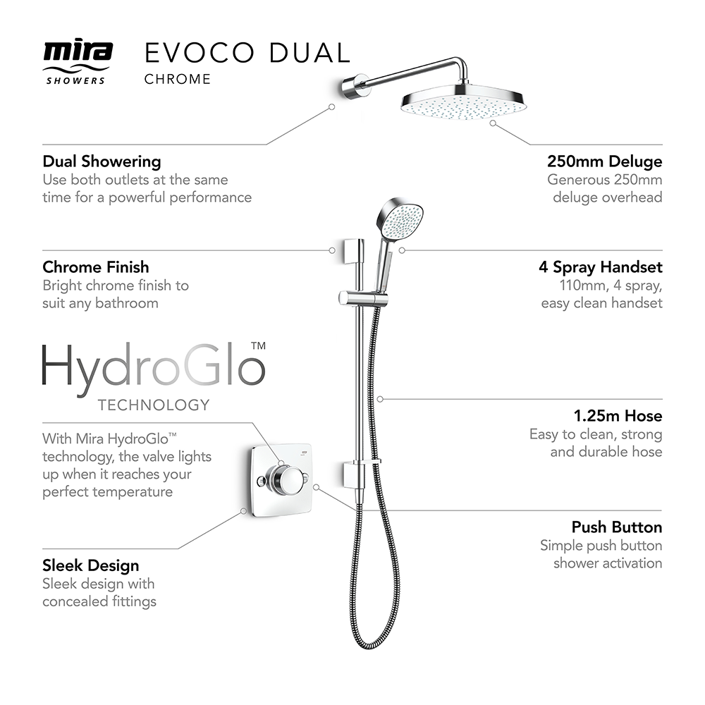 Mira Evoco Dual Outlet Chrome Thermostatic Mixer Shower - 1.1967 ...