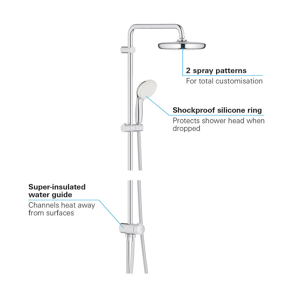 Grohe 26381001 - Flex Shower System | Victorian Plumbing