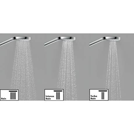 hansgrohe Croma Select S Vario EcoSmart 9 l/min 3 Spray Hand Shower 110 ...