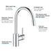 Grohe Concetto Kitchen Sink Mixer with Pull Out Spray - Chrome ...