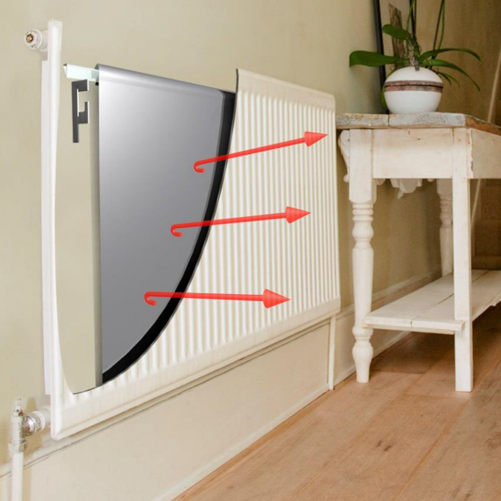 Radflek Radiator Reflector Pack | Victorian Plumbing