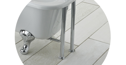 Standpipes | Freestanding Bath Pipe Shrouds | Victorian Plumbing