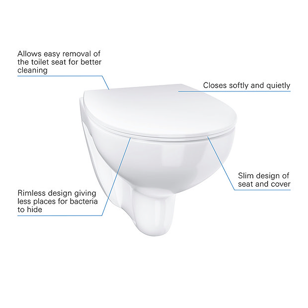 Grohe Bau Rimless Wall Hung Toilet with Slim Soft Close Seat - 39899000