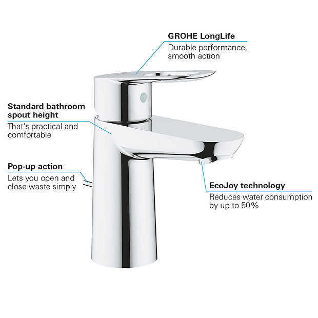 Grohe BauLoop S-Size Mono Basin Mixer with Pop-up Waste - 23335000
