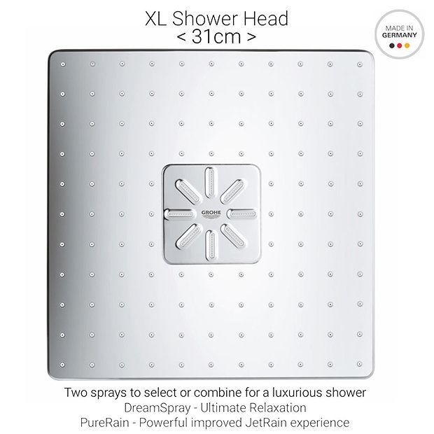 Grohe Euphoria Smartcontrol 310 Cube Duo Shower System