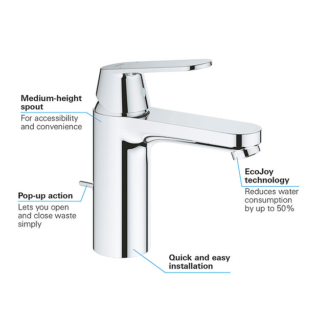 Grohe Eurosmart Cosmopolitan M-Size Mono Basin Mixer with Pop-up Waste ...