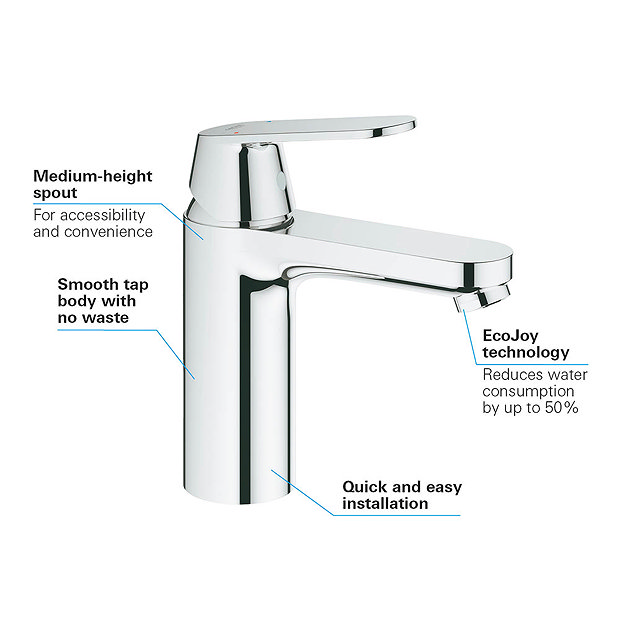Grohe Eurosmart Cosmopolitan Mono Basin Mixer - 23327000