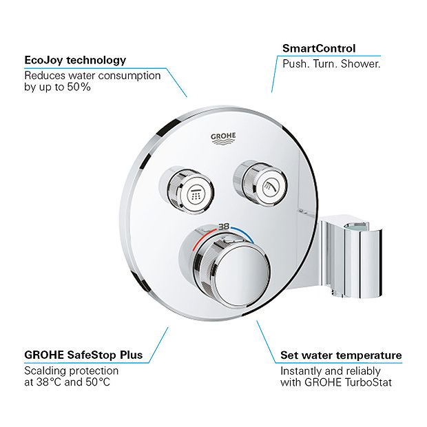 Grohe Grohtherm SmartControl Perfect Shower Set - 34743000