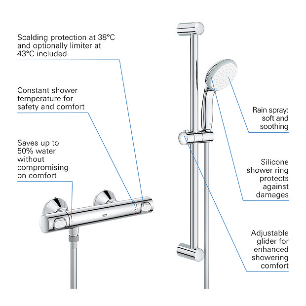Grohe Precision Flow Thermostatic Shower Mixer 1/2" with Shower Set ...