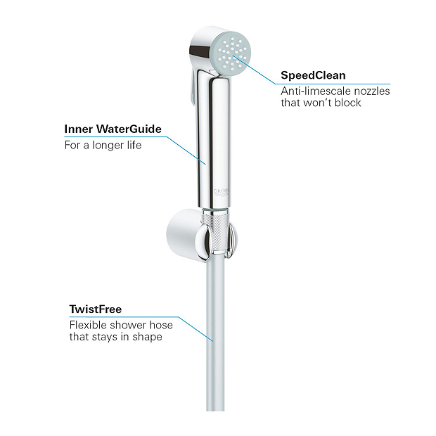 Grohe Vitalio Trigger Douche Spray with Wall Bracket - 26175001