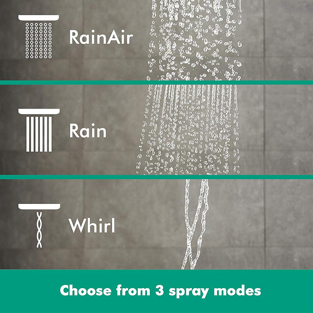 hansgrohe Raindance Select E 120 3-Spray Hand Shower - Matt Black