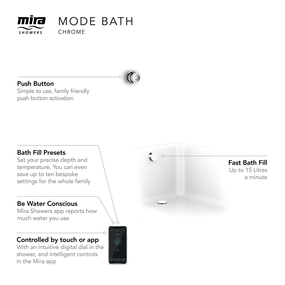 Mira Mode Digital Overflow Bath Filler - Pumped - 1.1980.010
