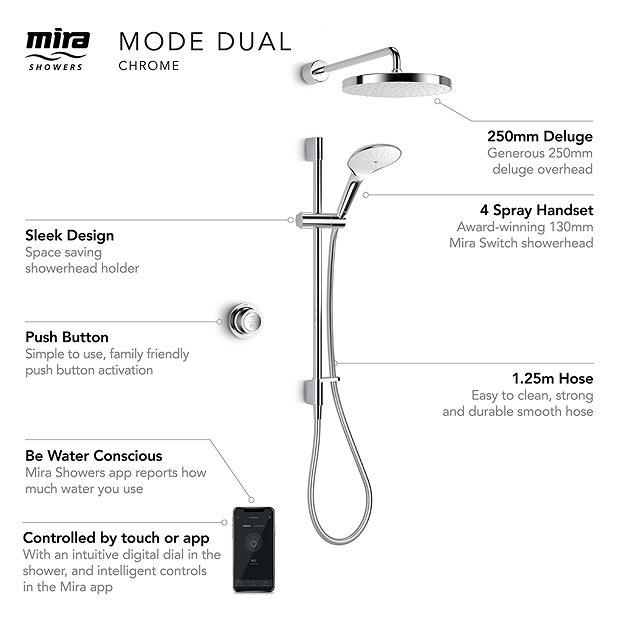 Mira Mode Dual Rear Fed Digital Shower - Pumped