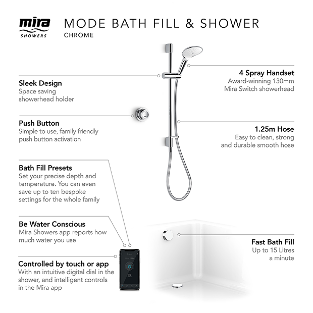 Mira Mode Rear Fed Digital Shower with Bath Filler - High Pressure - 1. ...