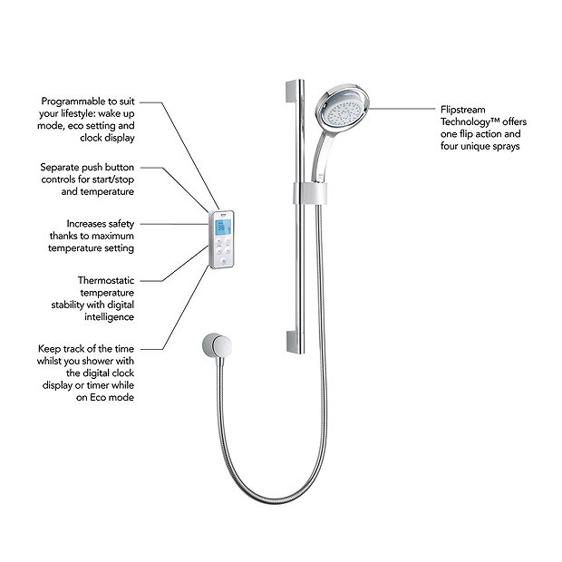 Mira - Vision BIV Rear Fed Pumped Digital Thermostatic Shower Mixer ...