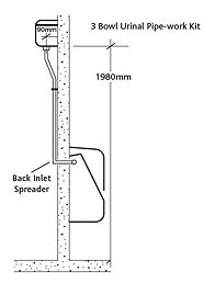 RAK Concealed Urinal Pack 3 Urinals CONURIPAK3 Victorian Plumbing RAK Concealed Urinal Pack 3 Urinals CONURIPAK3 Victorian Plumbing