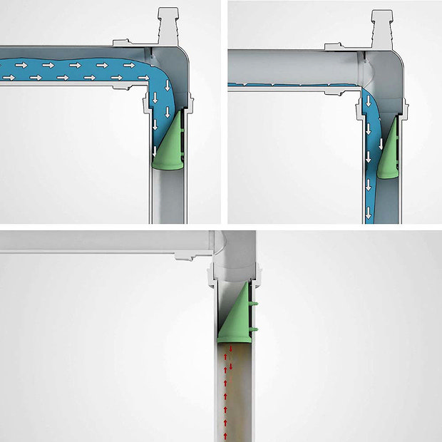 Reginox Panama Space Saving Waste Syphon at Victorian Plumbing UK