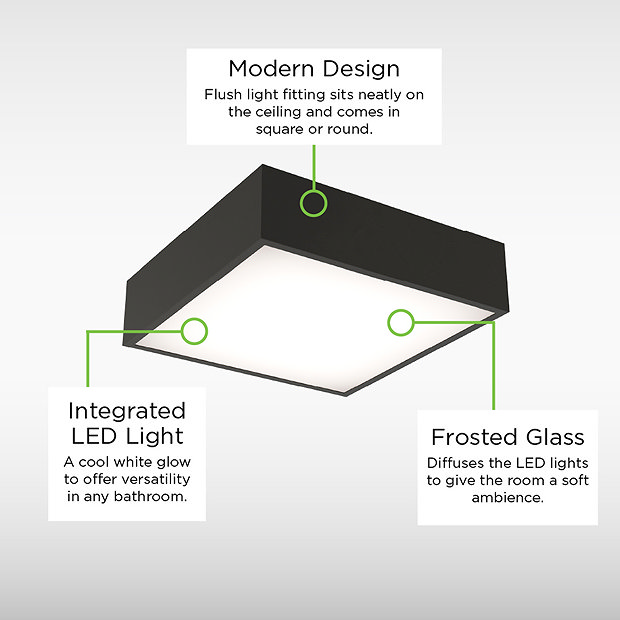 Revive Square LED Bathroom Ceiling Light - Matt Black