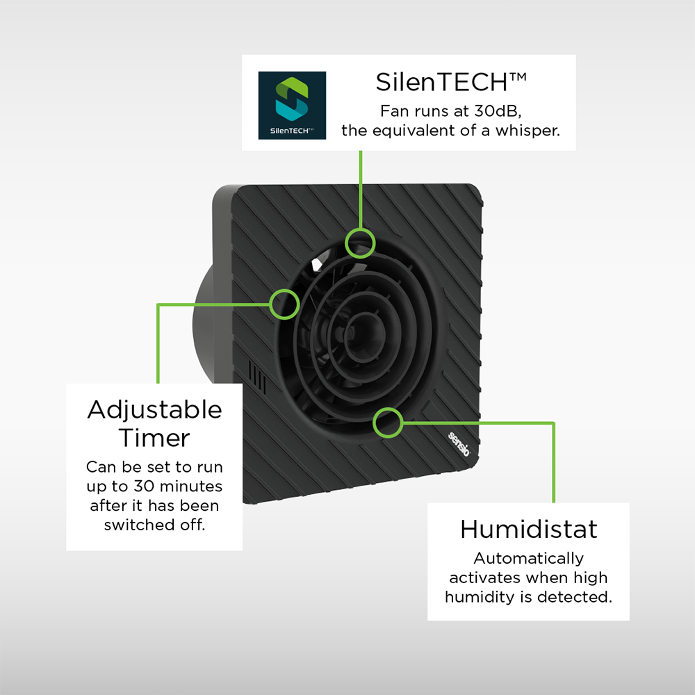 Sensio Drax Black Bathroom Ventilation Fan with Humidistat