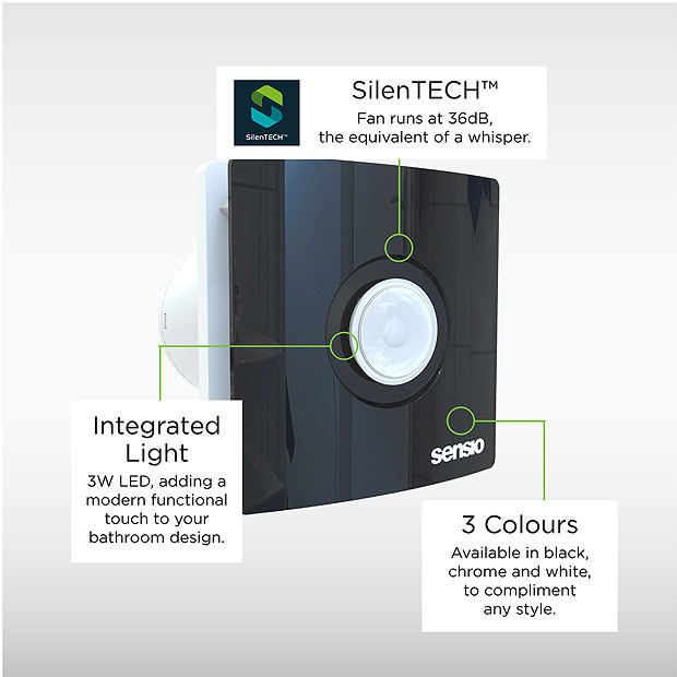 Sensio Remy Gloss Black Bathroom Ventilation Fan with LED Light