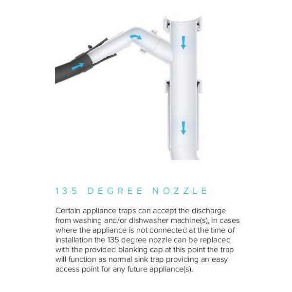 Viva 40mm Easi-Flo Bowl & Half Sink Kit